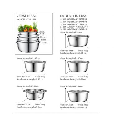 MICOE SET Baskom Dapur Stainless Steel Super Tebal Untuk Cuci | Sofaku